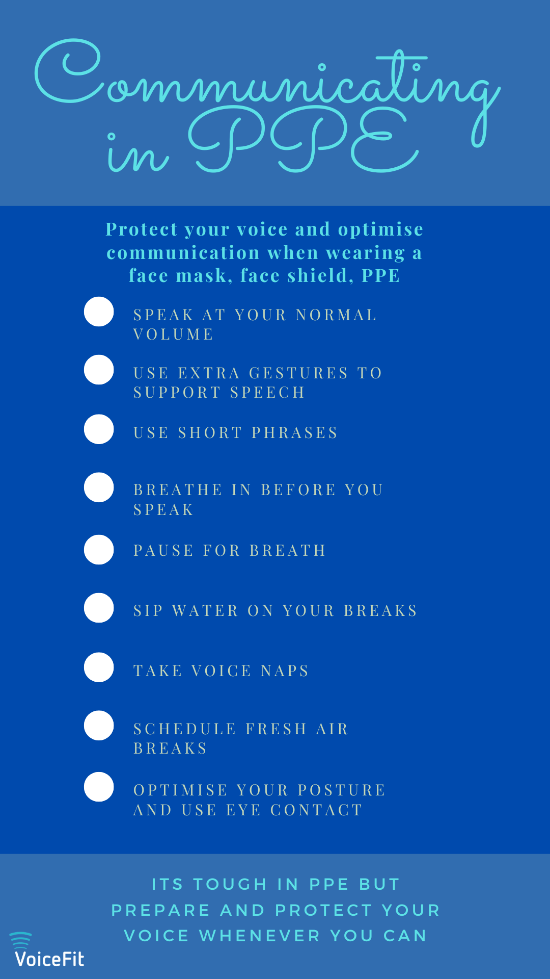 Free resources - VoiceFit